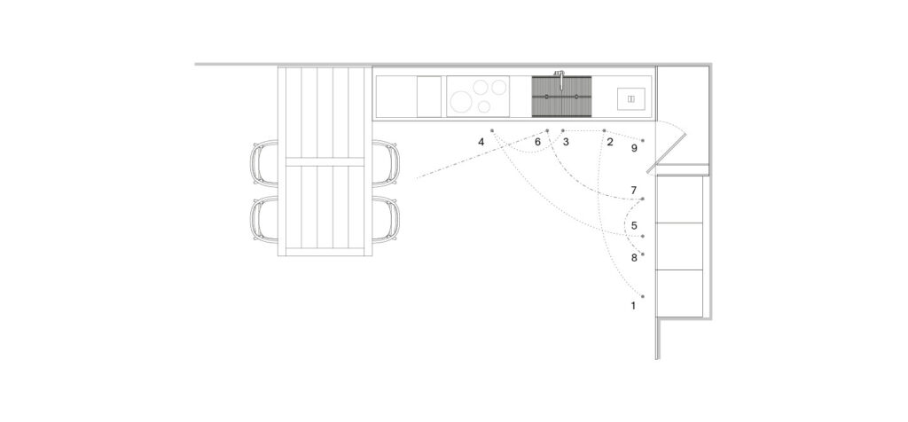 Convivium, peninsula table – Unique Kitchen Fusion